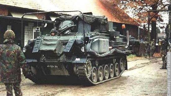 Royal Signals in Exercice