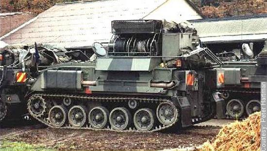 Royal Signals in Exercice