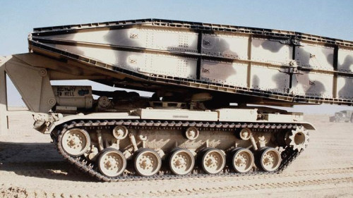 Die M60 Familie (US)